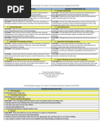 2nd Grade ELA Standards in Georgia | PDF | English Language | Rules