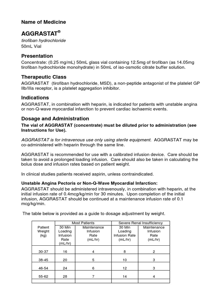 Aggrastat: Name of Medicine | PDF | Platelet | Bleeding