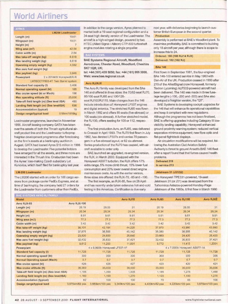 LM200 Loadmaster: Bae Systems | PDF | Aviation | Aerospace