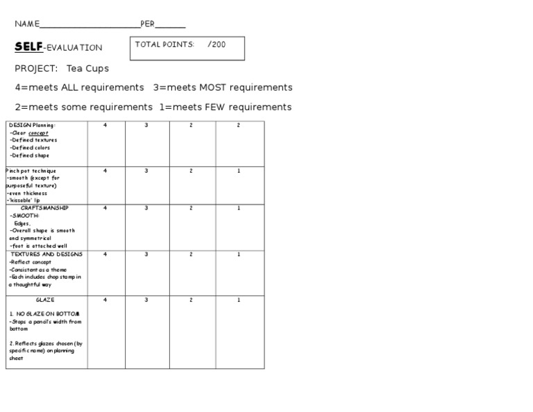 Rubric Tea Cups | PDF