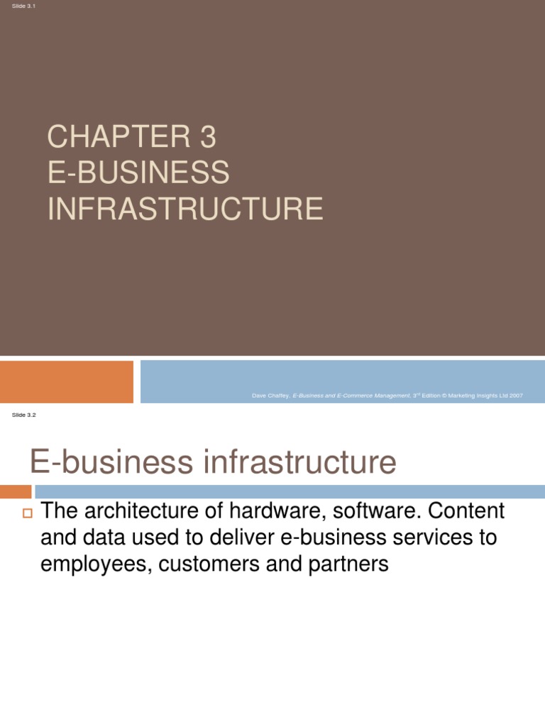 Chapter # 03 (E-Business Infrastructure) | PDF | Electronic Business ...