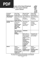 Holy Week Sequencing Cards | PDF