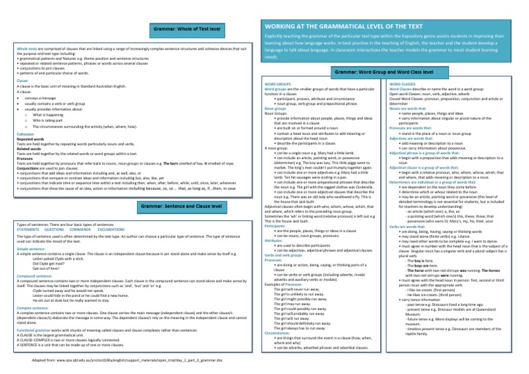 Grammar On One Page Updated Sept302012 | PDF | Adjective | Noun