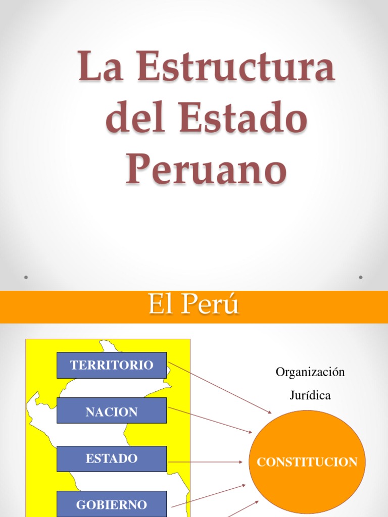 Estructura Del Estado Peruano | Estado (política) | Constitución