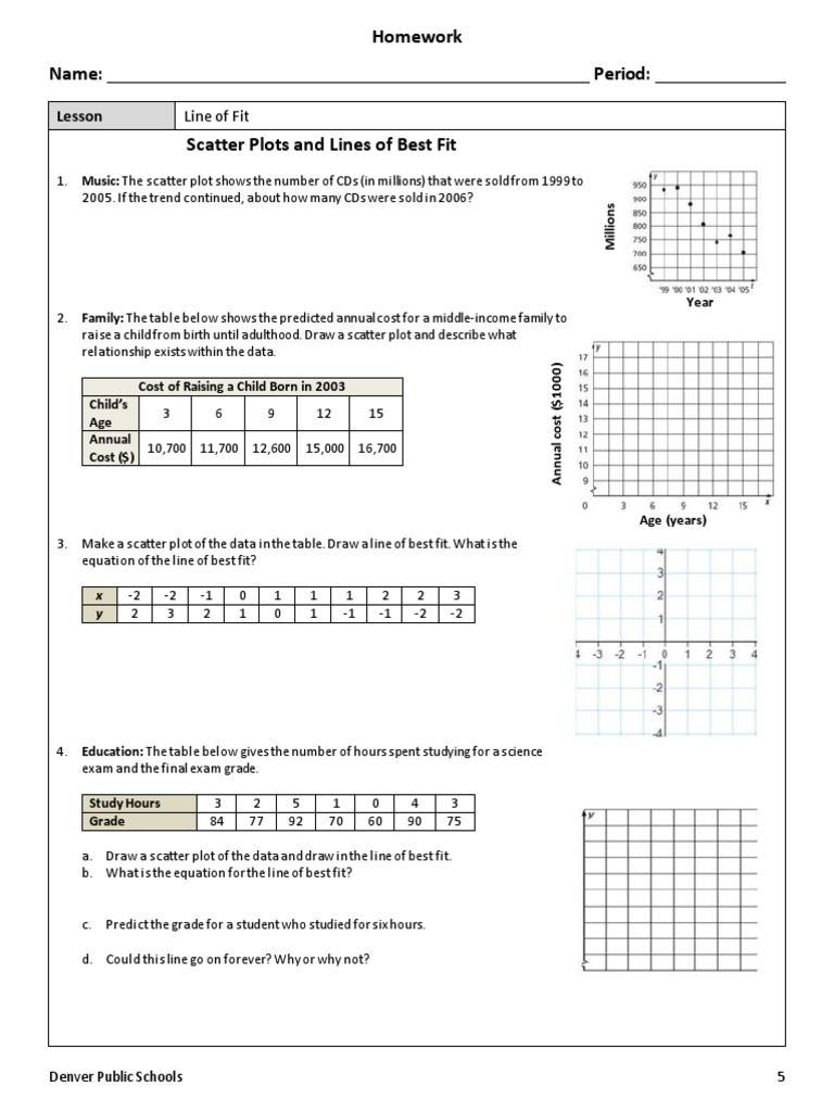Scatter Plots and Line of Best Fit | PDF | Teaching Mathematics | Science