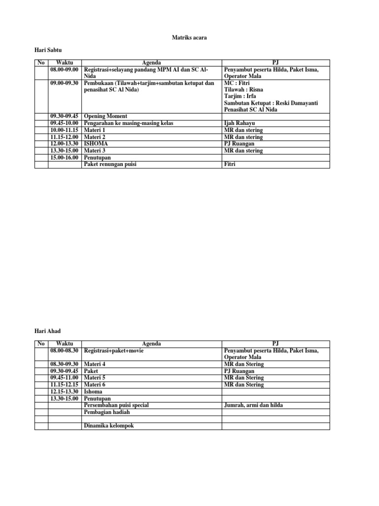 Matriks Acara | PDF