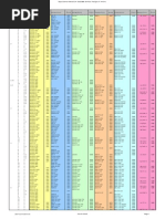 Reamers Metric Size Chart | PDF | Cutting | Metalworking