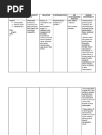 Multivitamins Drug Study | PDF | Vitamin | Dose (Biochemistry)