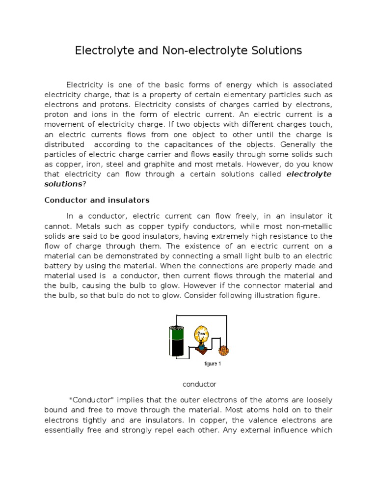 Electrolyte and Non | Electrolyte | Solution
