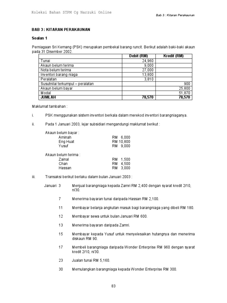 Soalan Tutorial Bab 3 | PDF