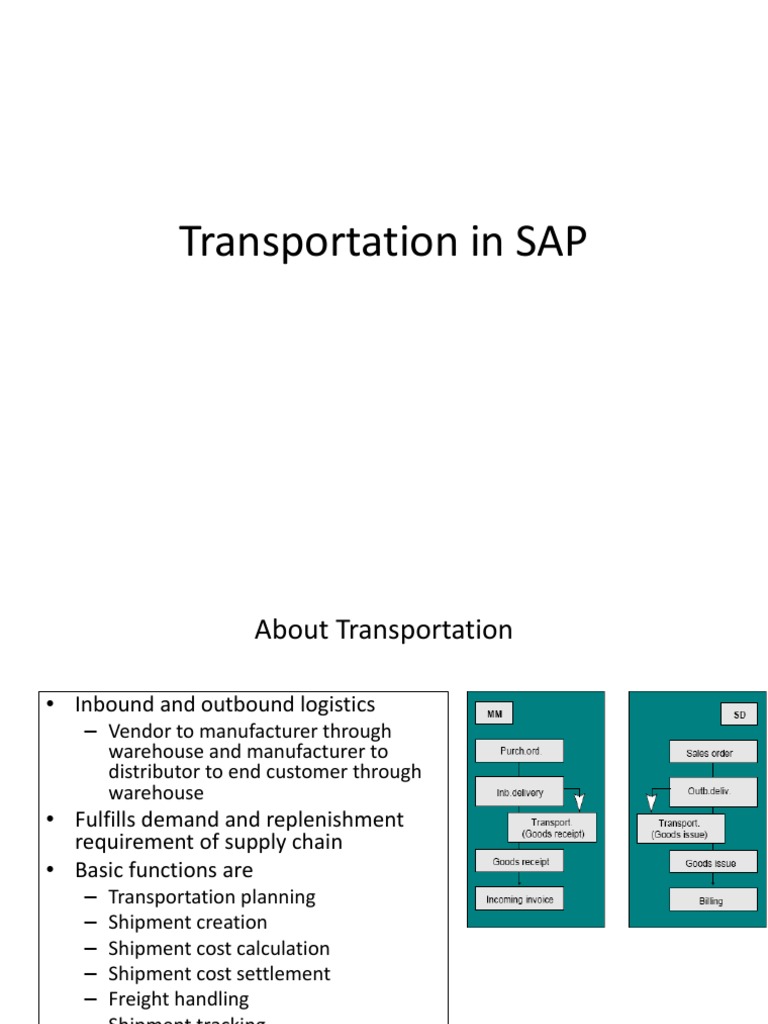 transportation in sap | Cargo | Delivery (Commerce)