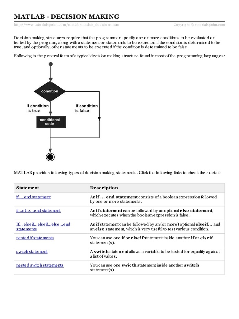 Matlab - Decision Making: Statement Desc Ription | PDF