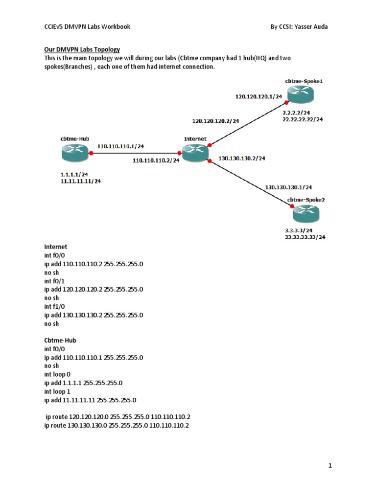 CCIEv5 DMVPN Labs Workbook | PDF | Ip Address | Multicast