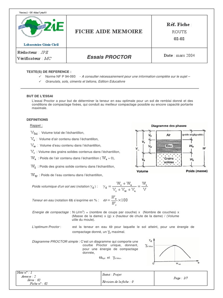 Essai_proctor.pdf | Collecte de données | Géométrie analytique