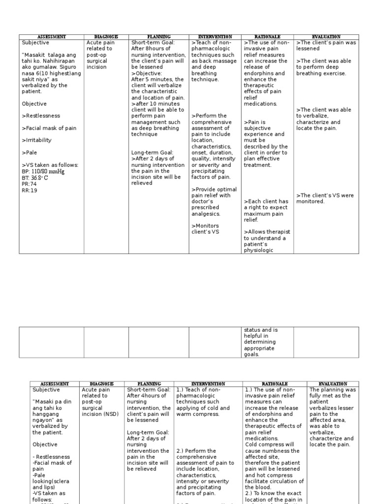 NCP | Pain Management | Pain