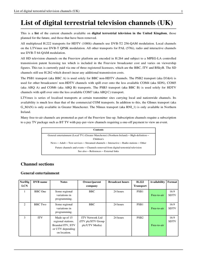 List of Digital Terrestrial Television Channels (UK) | PDF | High ...