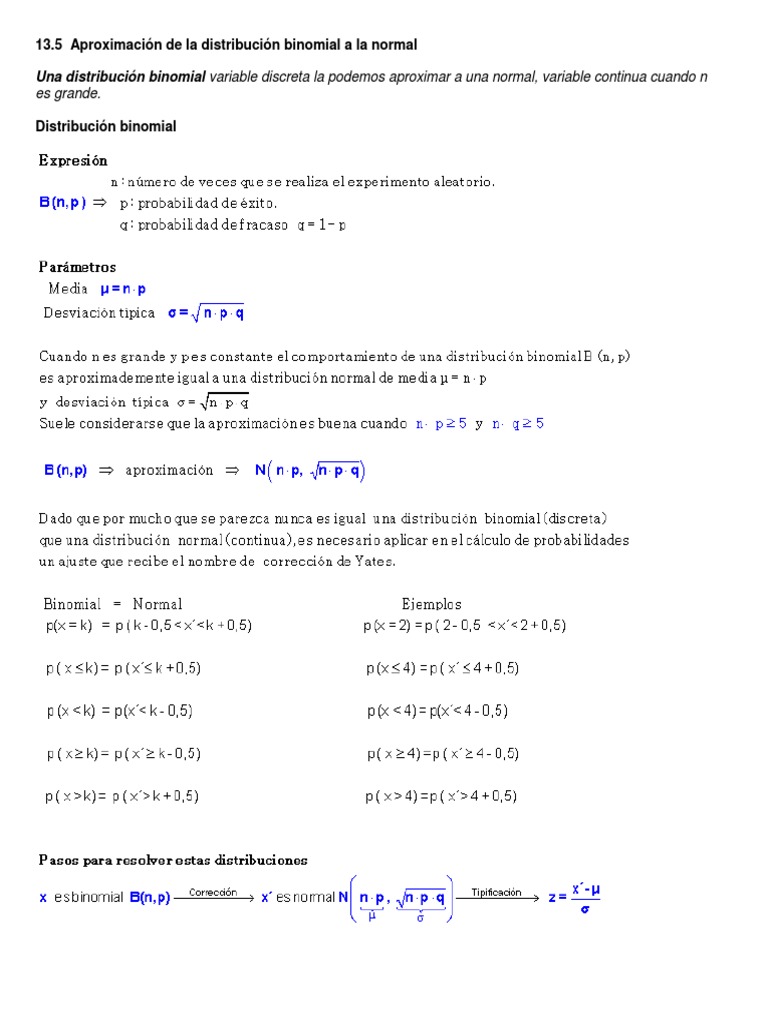 Aproximacion Normal de La Distribucion Binomial