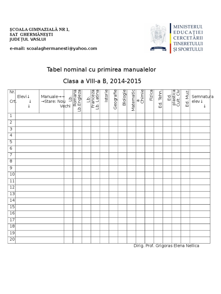 Tabel Manuale | PDF