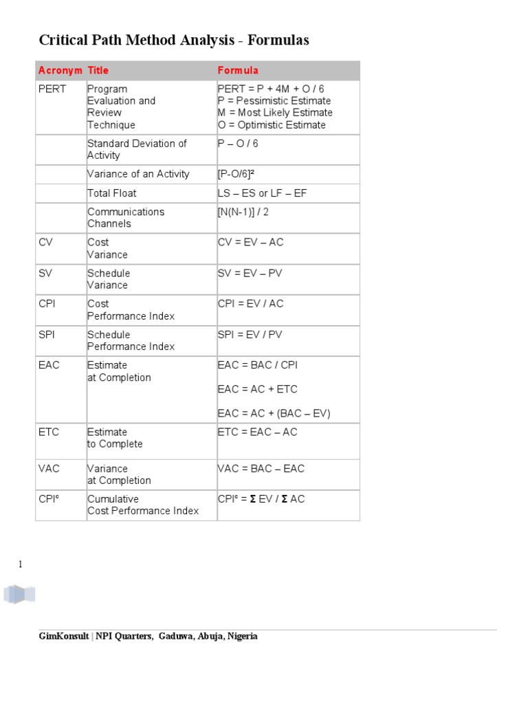 Critical Path Method Analysis - Formulas: Acronym Title Formula | PDF ...
