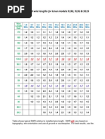 VarAC: A Digital Ham Radio Guide | PDF | High Frequency | Bit Rate