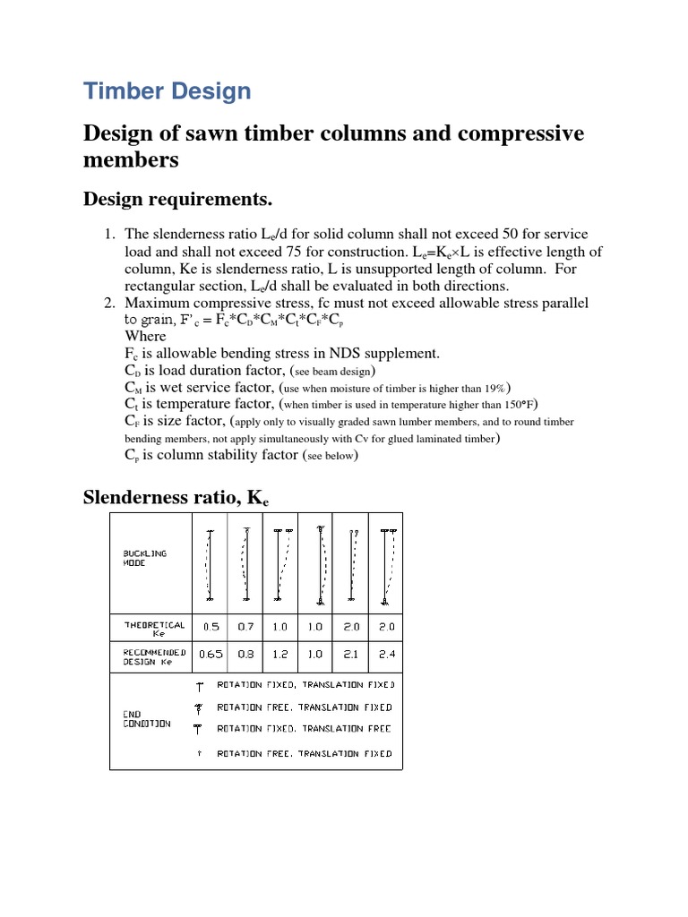 Design of Sawn Timber Columns and Compressive Members | PDF | Lumber ...