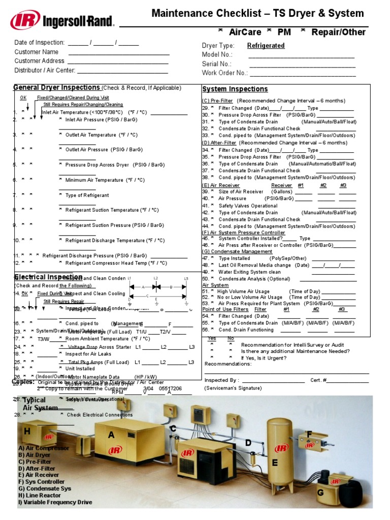 TS Dryer-System Checklist 05517206 | PDF | Clothes Dryer | Pressure