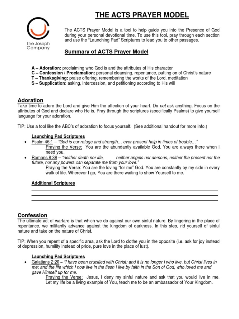 Acts Prayer Model | Prayer | Confession (Religion)