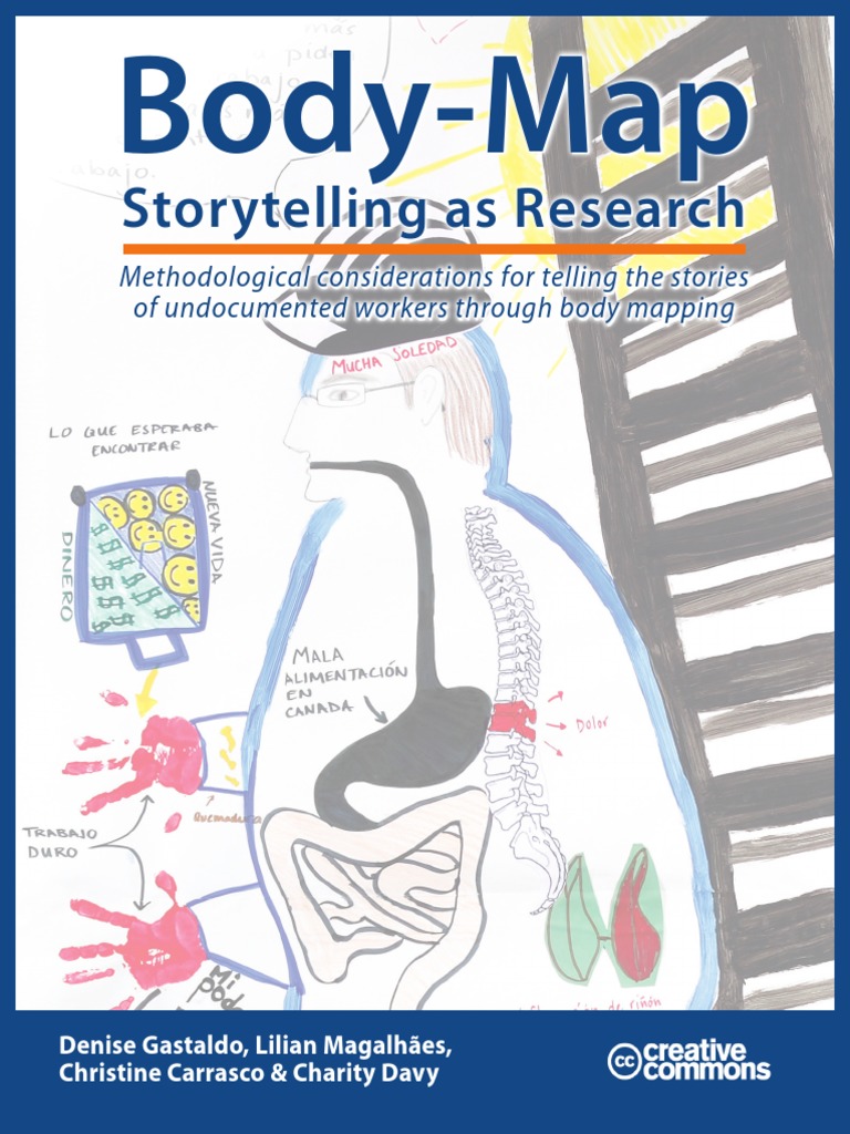 Body-Map Storytelling As Reseach HQ | PDF | Storytelling | Narrative