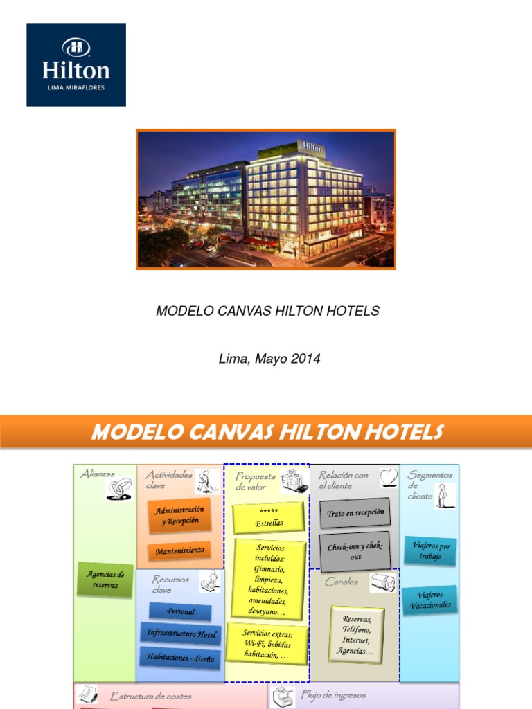 Modelo Canvas Hilton Hotels | PDF