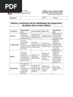Rúbrica para Evaluar Taller de Cocina | PDF