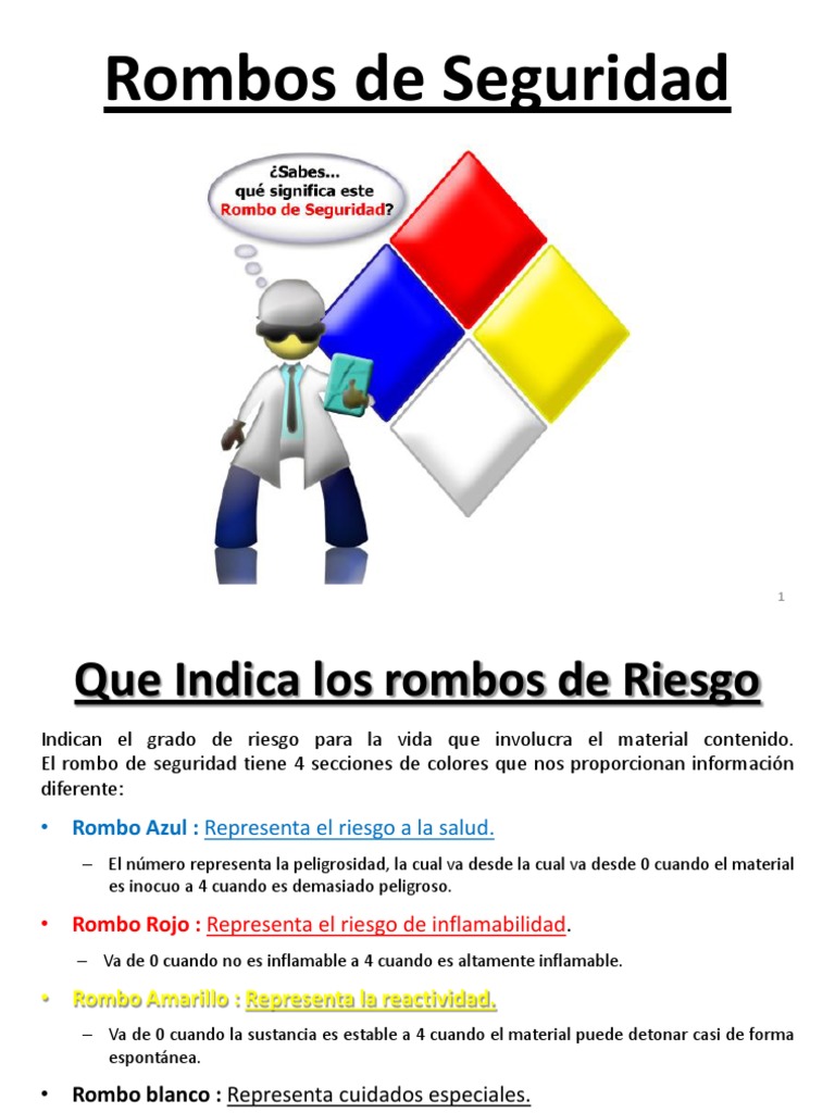 Rombos de Seguridad | PDF