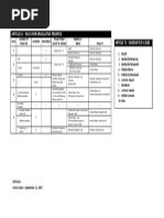 Revised Penal Code Table of Penalties | PDF