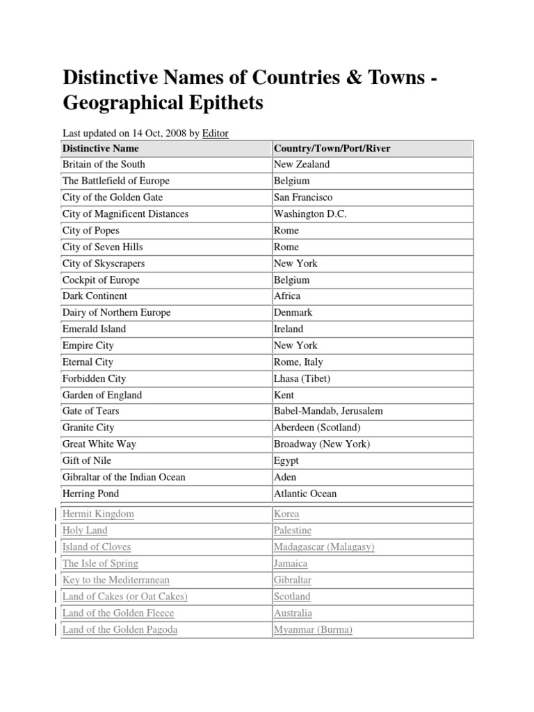 Distinctive Country Names and Epithets | PDF | Island | Europe Travel