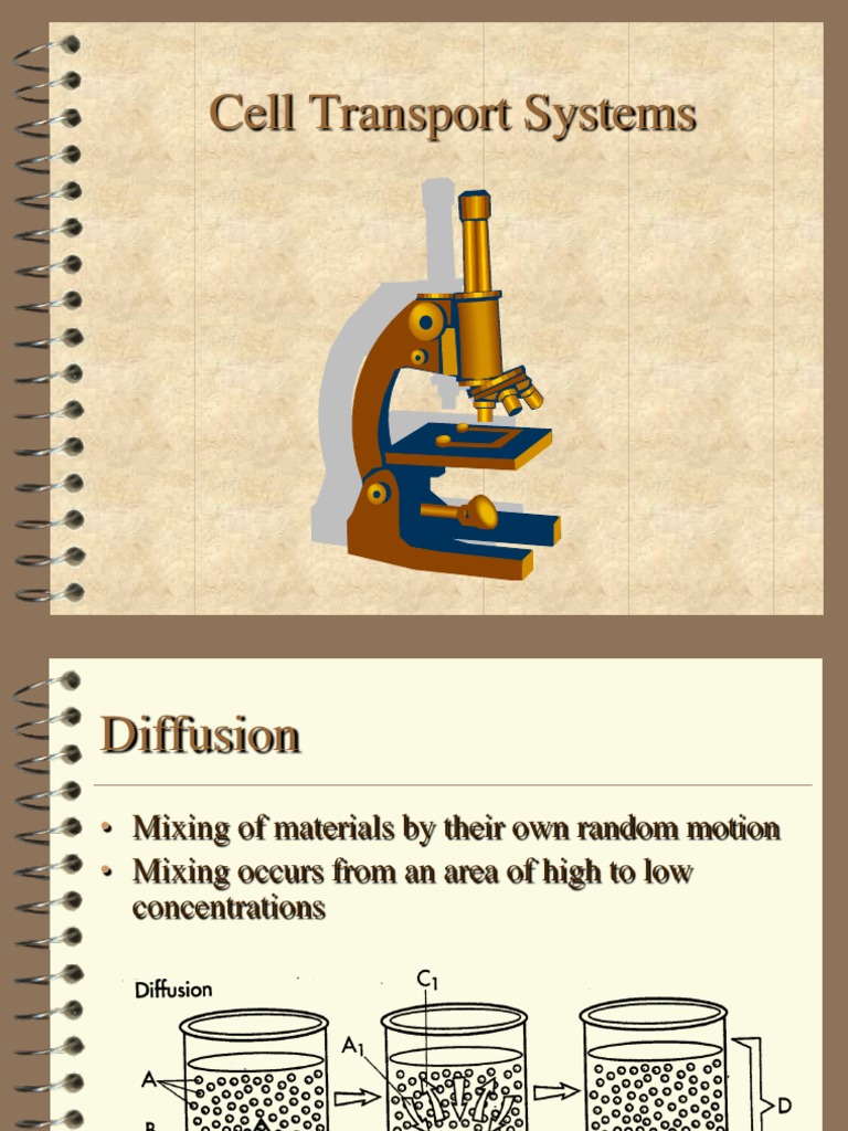 Osmosis Scienceaid