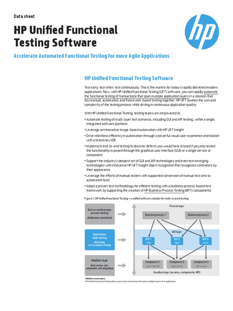 HP Unified Functional Testing Tool | PDF | Agile Software Development ...