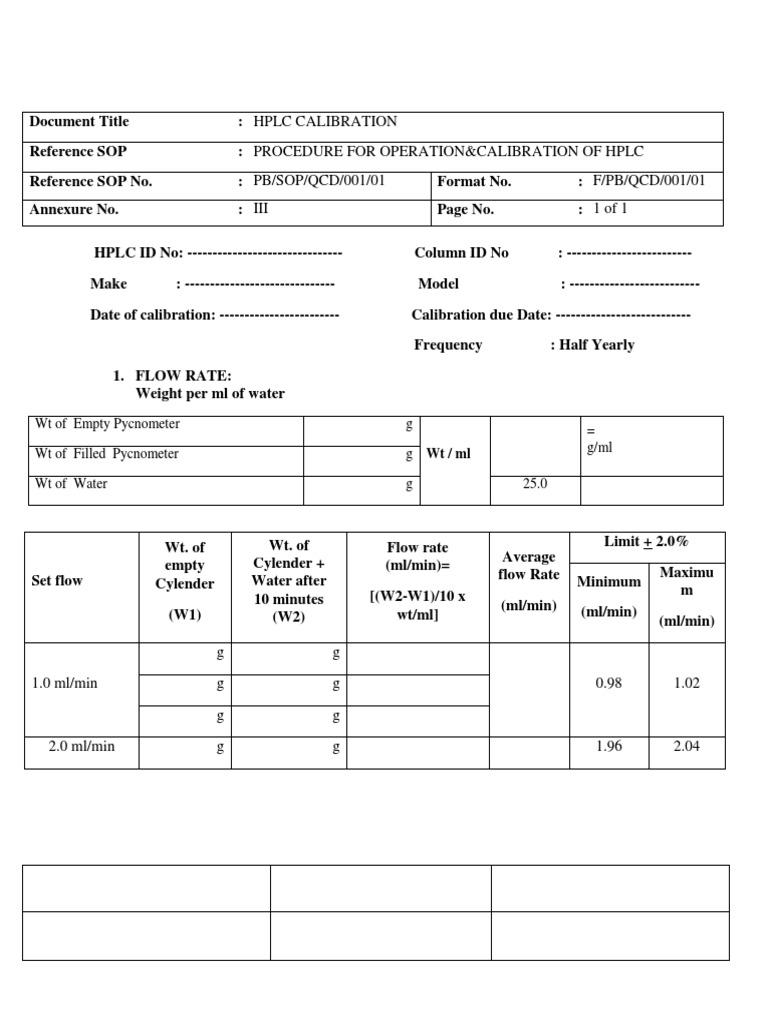 Hplc Calibration Format Pdf Parts Per Notation High Performance Liquid Chromatography