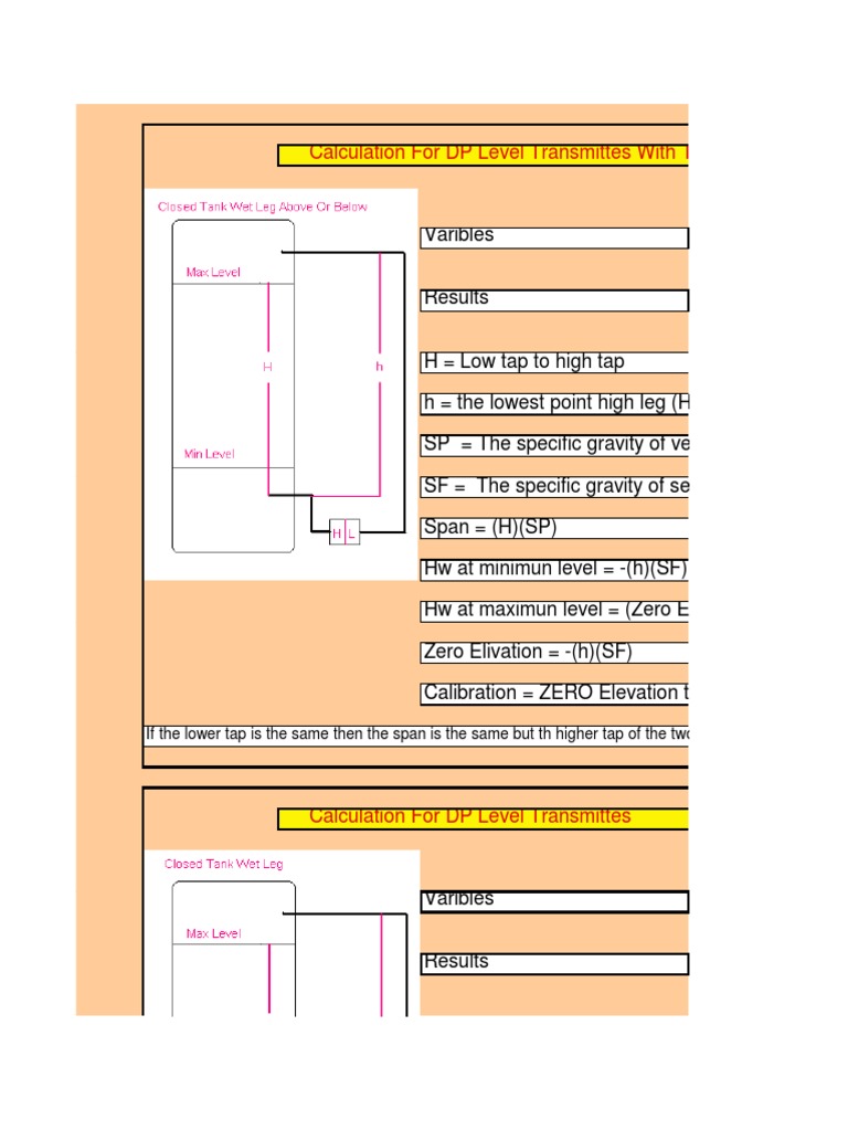 Level Transmitter Calc Sheets | PDF | Calibration | Pressure