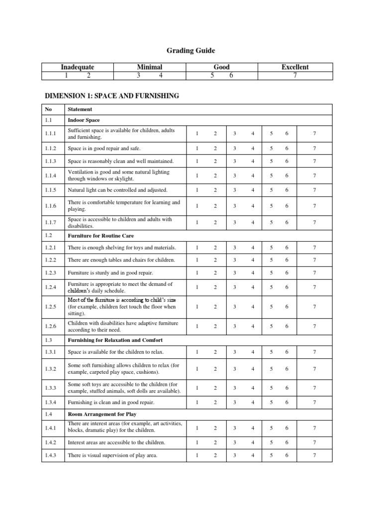 Inadequate Minimal Good Excellent: Grading Guide | PDF | Furniture ...