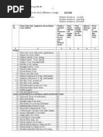 List of Tools | PDF | Metalworking | Tools