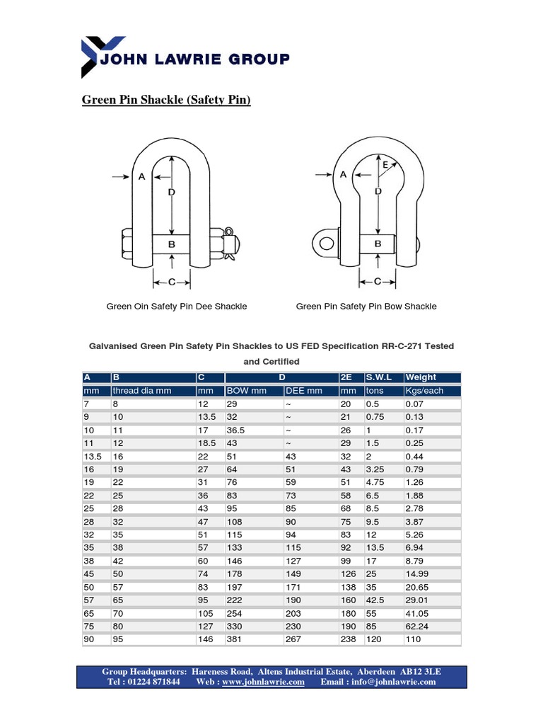 Green Pin Shackle | PDF