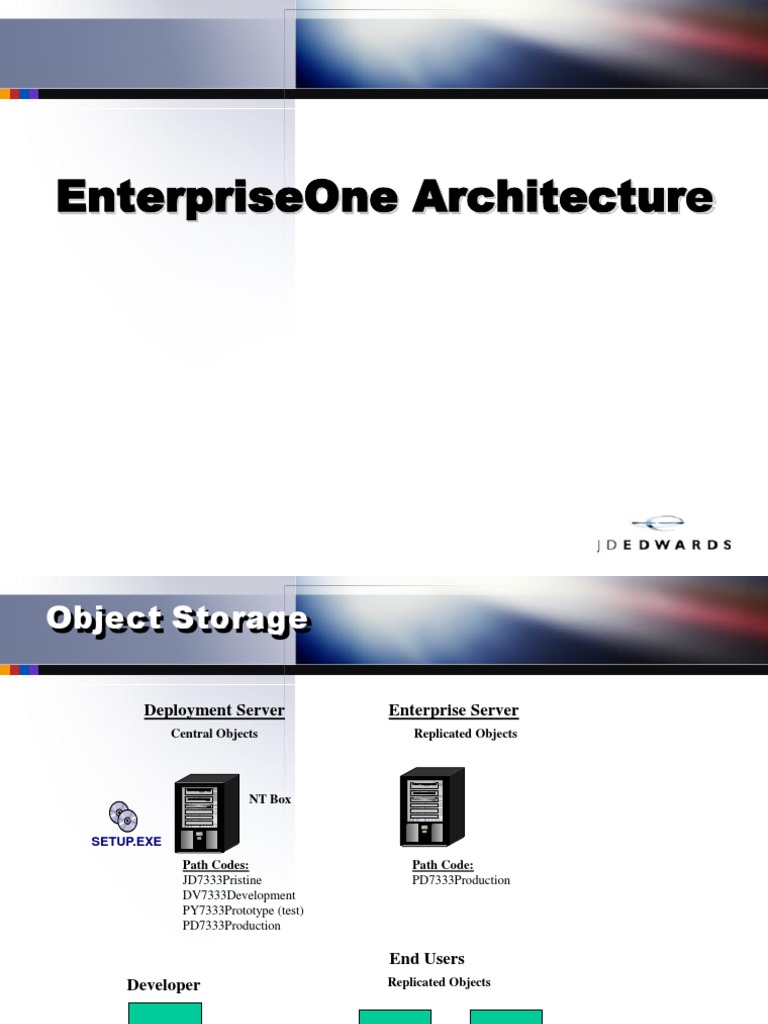 1.EnterpriseOne Architecture | PDF | Oracle Database | Databases