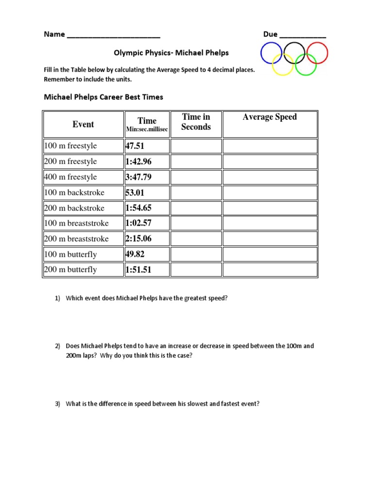Olympics Physics Activity Based On Michael Phelps | PDF | Athletic ...