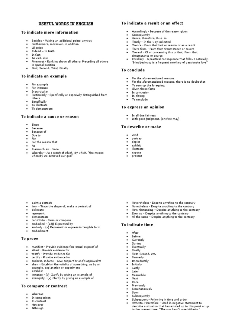 Useful Words in English SPM | PDF | Reason | Magic (Paranormal)