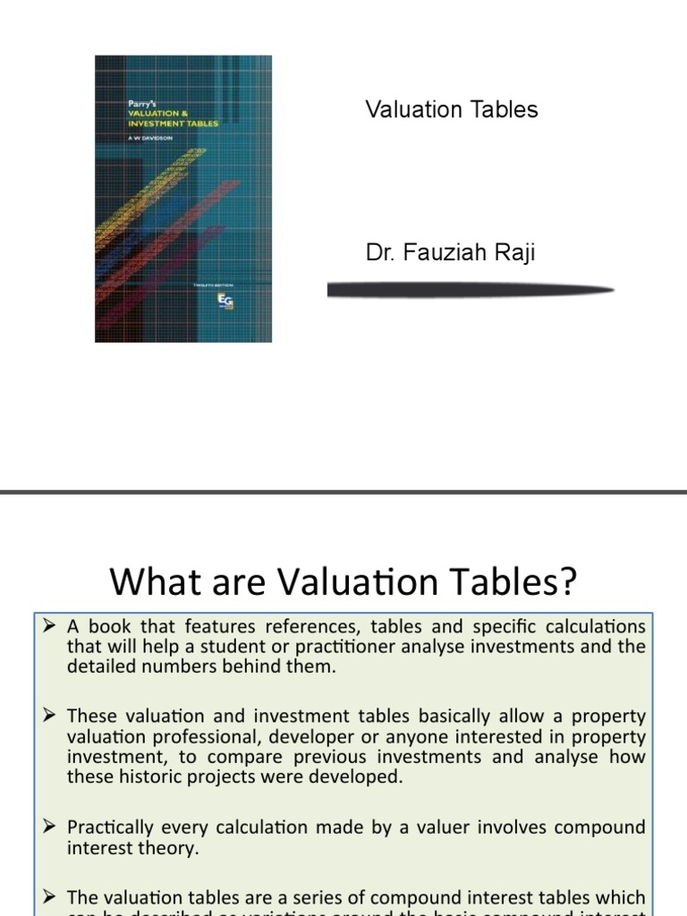 Property Taxation: Valuation Tables | PDF | Mortgage Loan | Personal ...