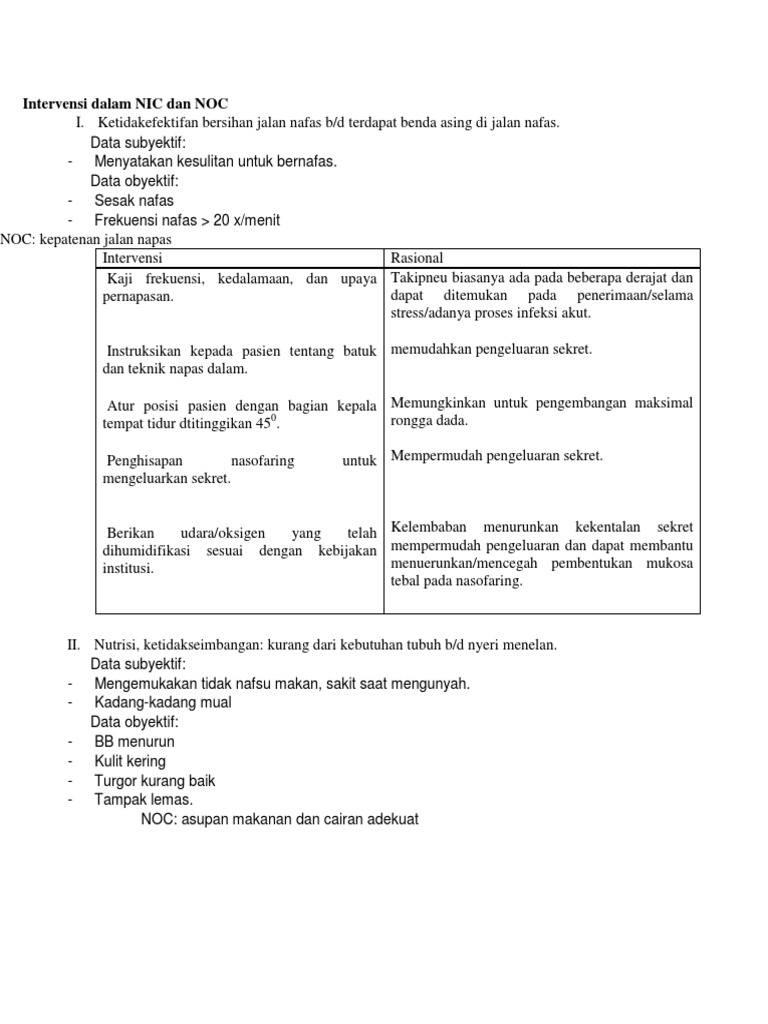 Intervensi Dalam NIC Dan NOC | PDF