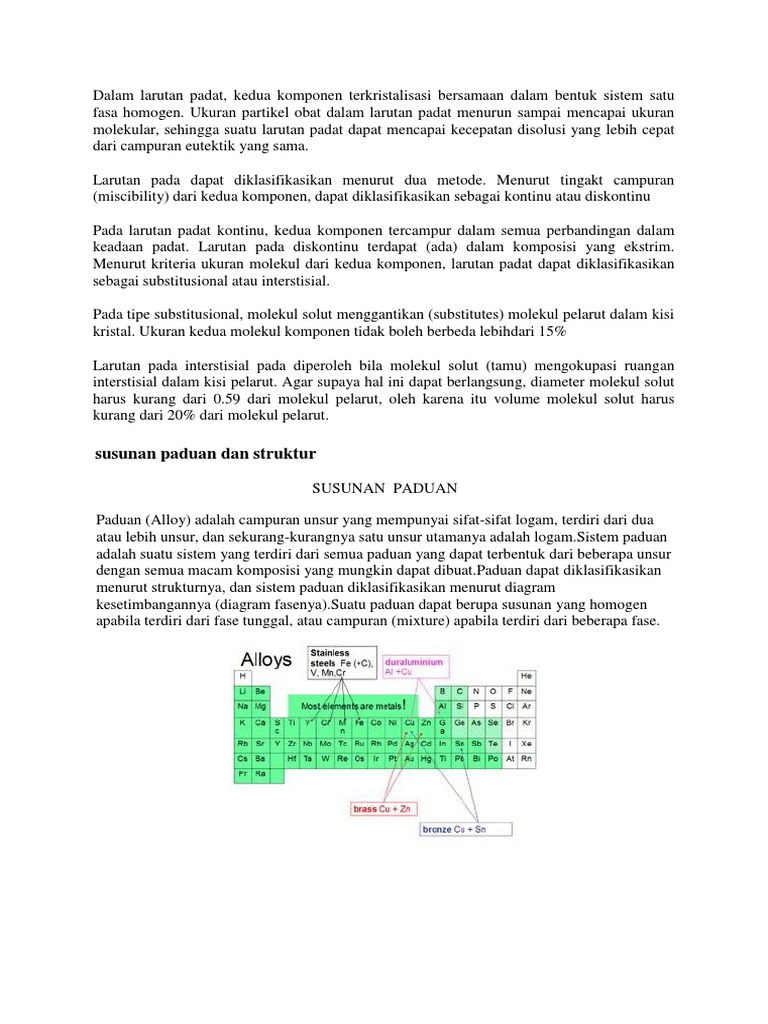 Dalam Larutan Padat | PDF
