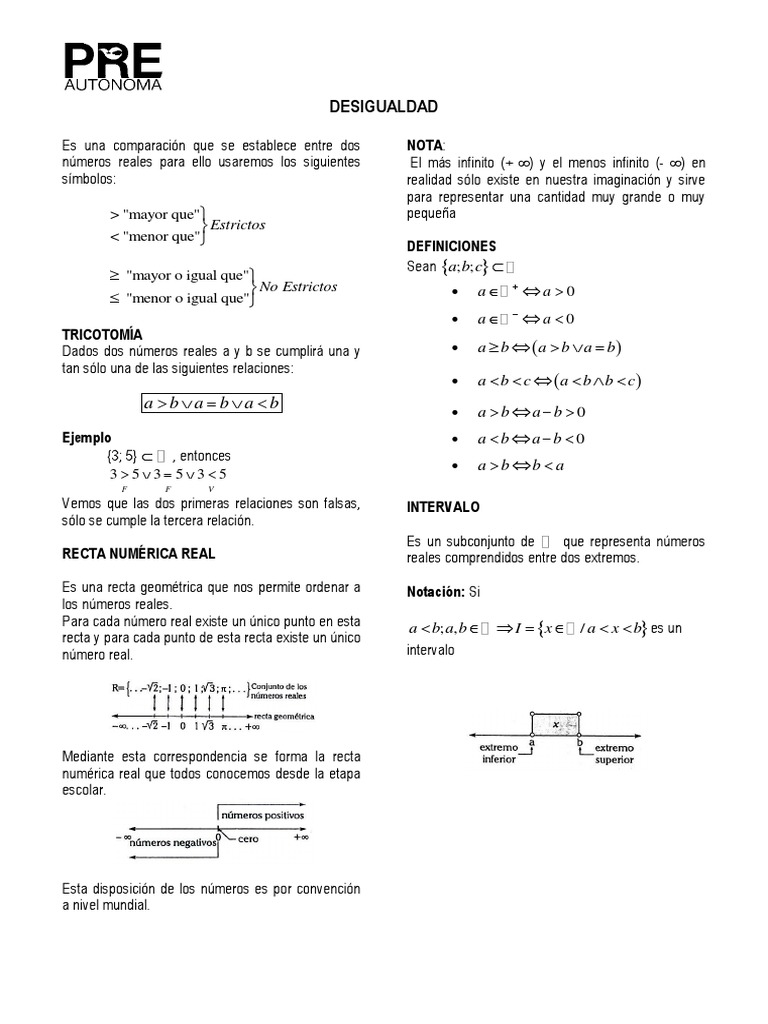 Desigualdad e Inecuaciones - Teoría | PDF | Intervalo (Matemáticas) | Enseñanza de matemática