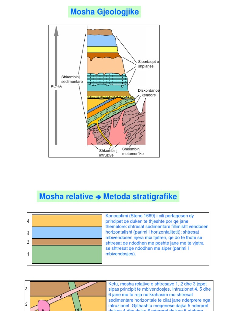 Fig 4.ox Ok | PDF