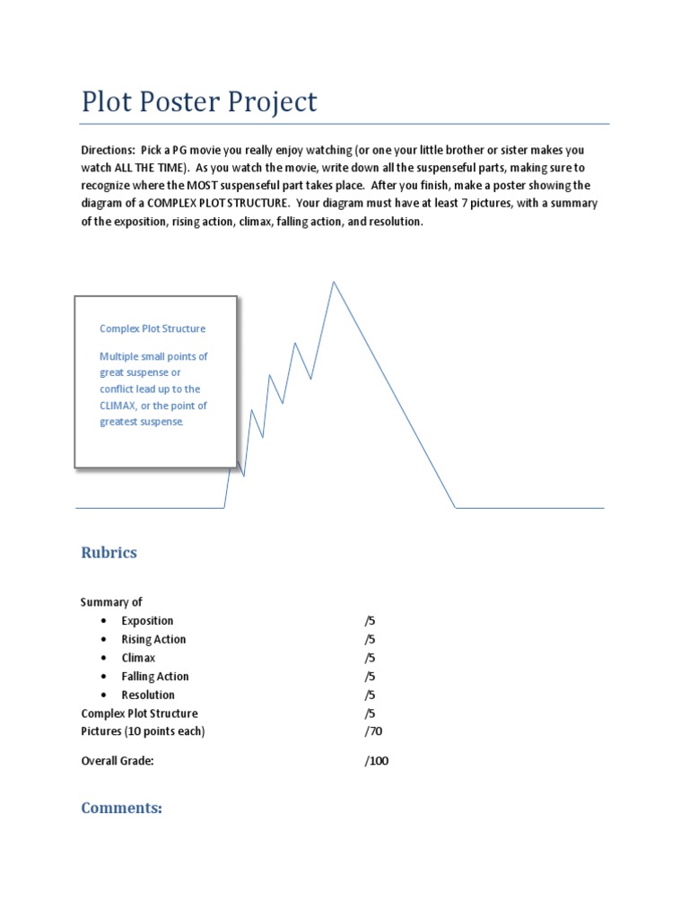 PG Movie Plot Poster Project Guide | PDF | Games & Activities