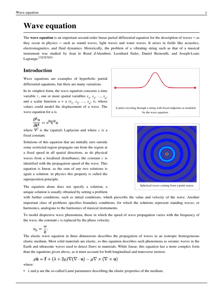 Exploring the Fundamentals of the Wave Equation Through Its Derivation ...